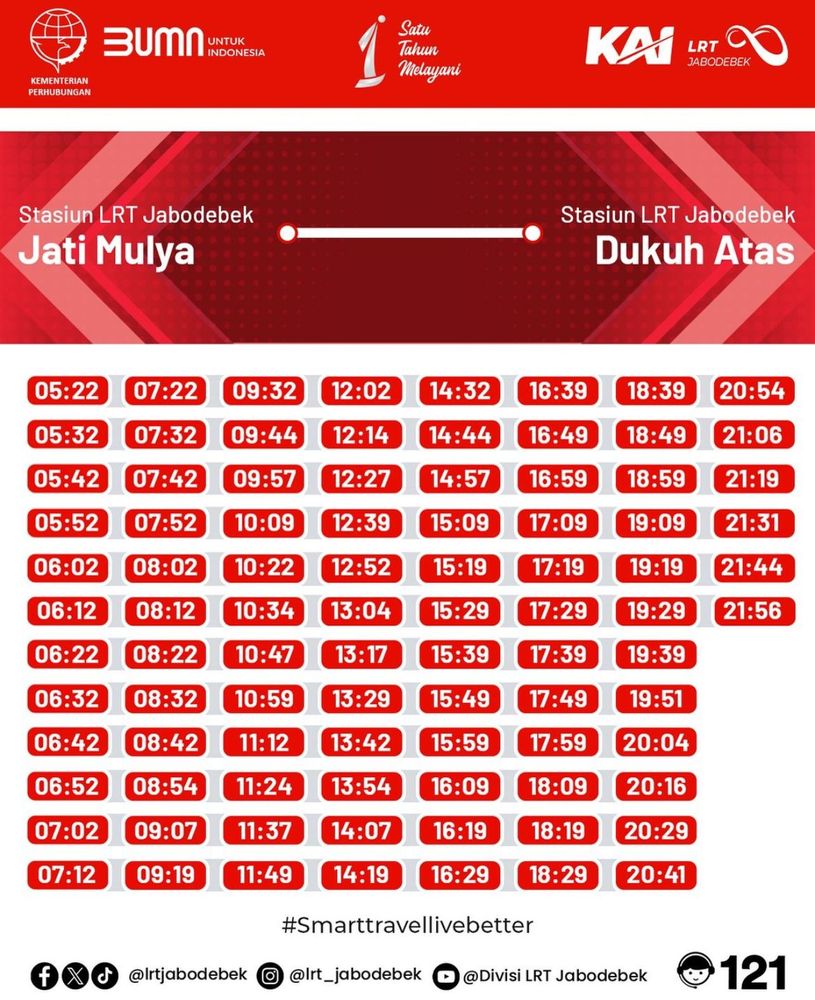 Stasiun LRT Dukuh Atas | Jelajah 99.o