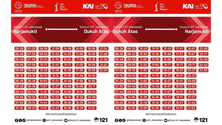 Stasiun LRT Harjamukti: Jadwal, Rute, dan Tarif Terbaru 2025