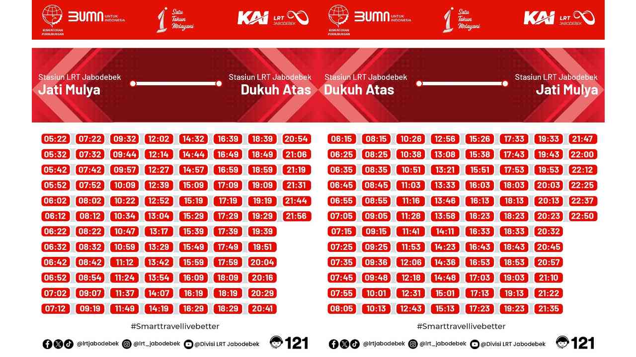 Stasiun LRT Halim: Peta Rute, Jadwal, Harga | Jelajah 99.co